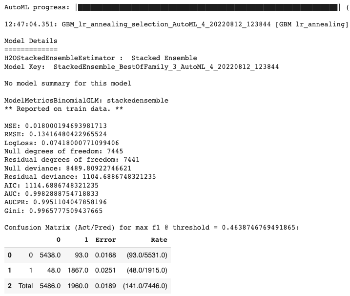 Data Science Portfolio | Jiayi Wang (Skylar)